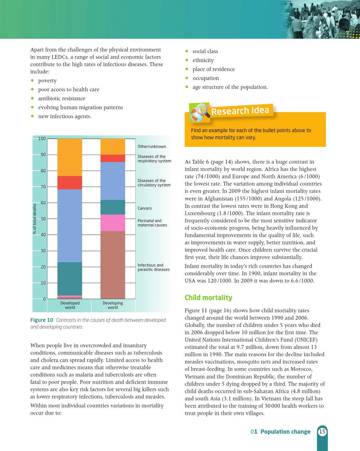 Geography for the IB Diploma: Patterns and Change by Cambridge ...