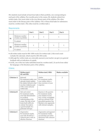 English Language and Literature for the IB Diploma by Cambridge ...