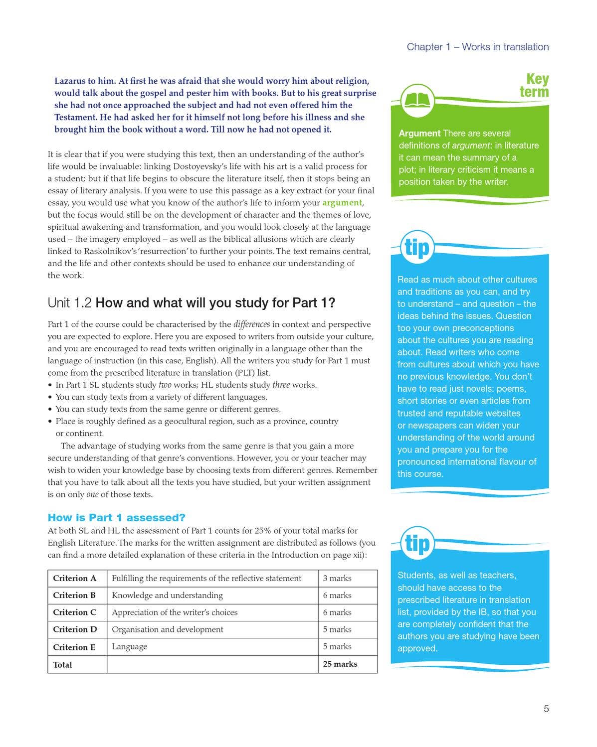 English Literature for the IB Diploma by Cambridge International ...