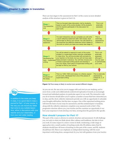 English Literature for the IB Diploma by Cambridge International ...