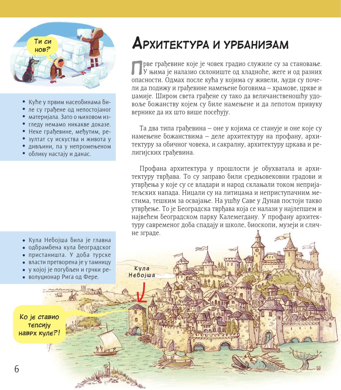 Arhitektura by Kreativni centar - Issuu