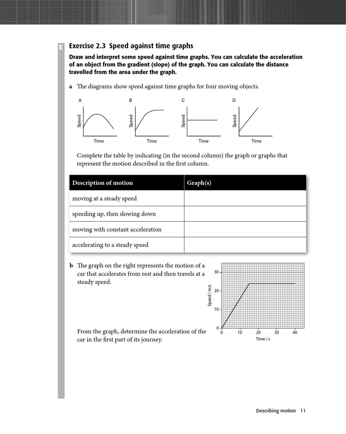 Cambridge IGCSE Physics: Workbook by Cambridge International Education ...