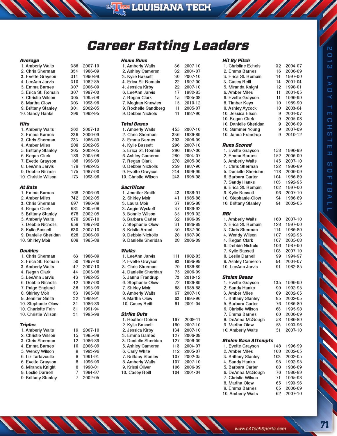 Jessica Elson's Instagram, Twitter & Facebook on IDCrawl