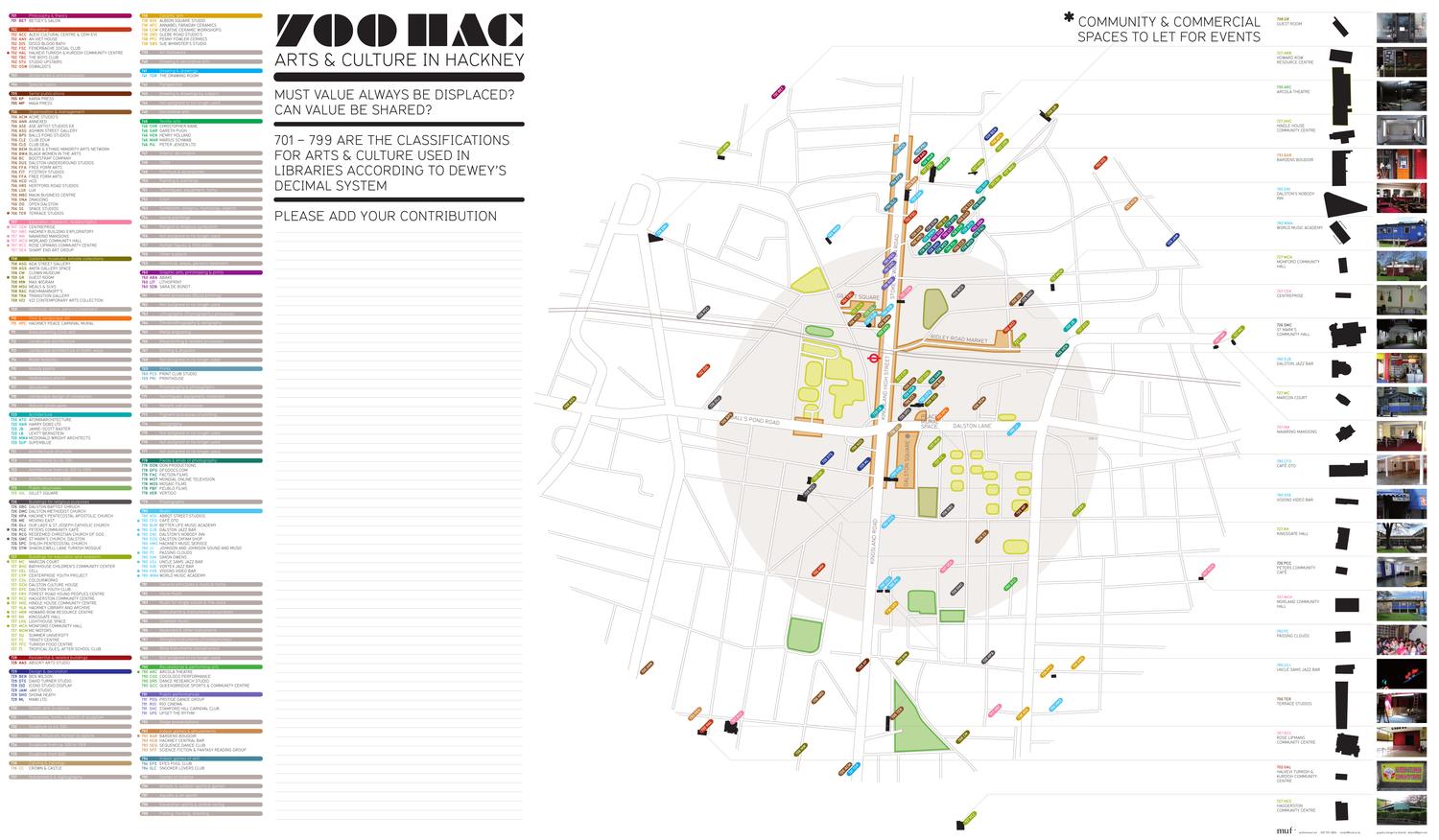 Hackney Cultural Mapping by muf architecture/art - Issuu