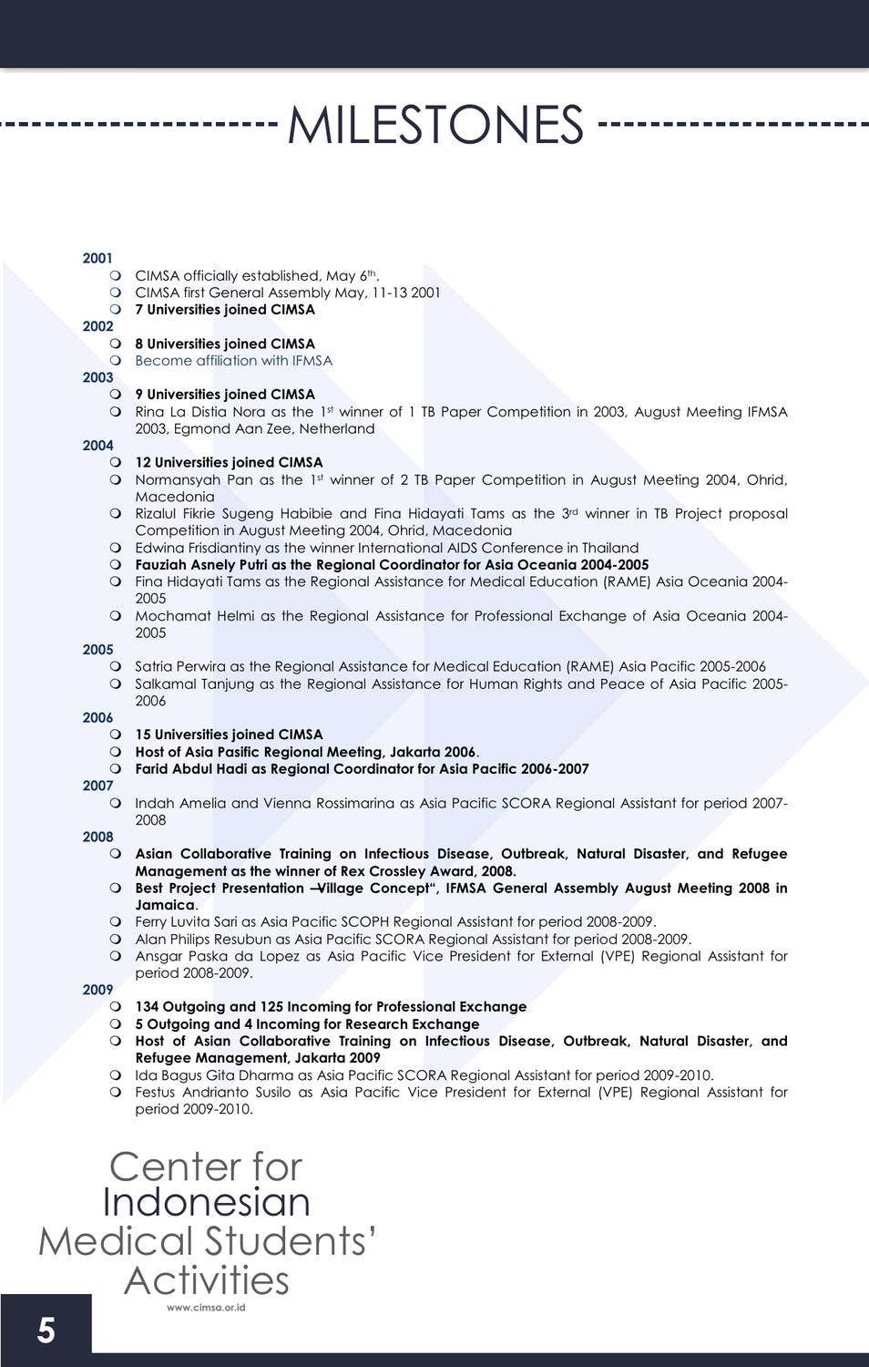 CIMSA Organizational Profile by CIMSA Indonesia - Issuu