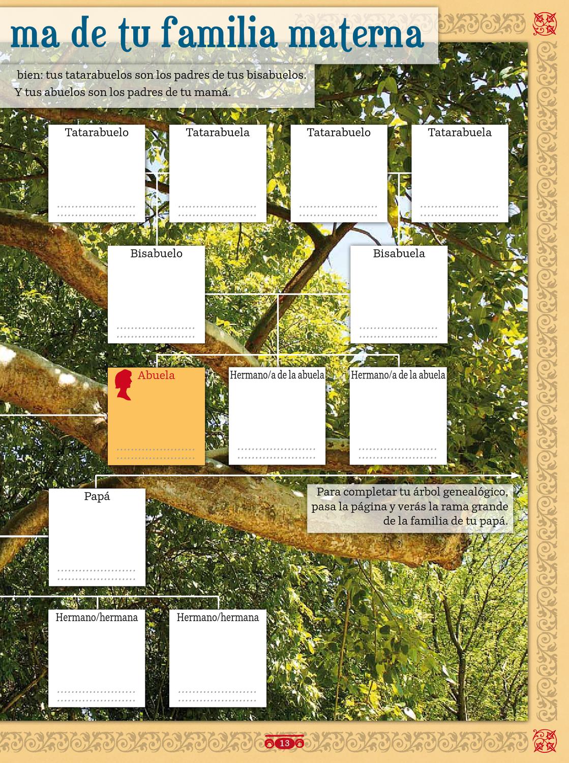 La historia de tu familia by Bayard Educación - Issuu