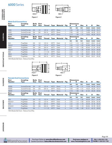 Eaton Aeroquip Quick Disconnect Couplings Master Catalog E-MEQD-CC001-E ...