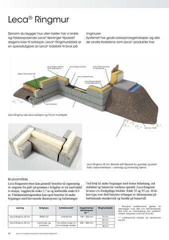 Leca Byggebok 2013 ORIGINAL 1-sidig by Weber - Issuu