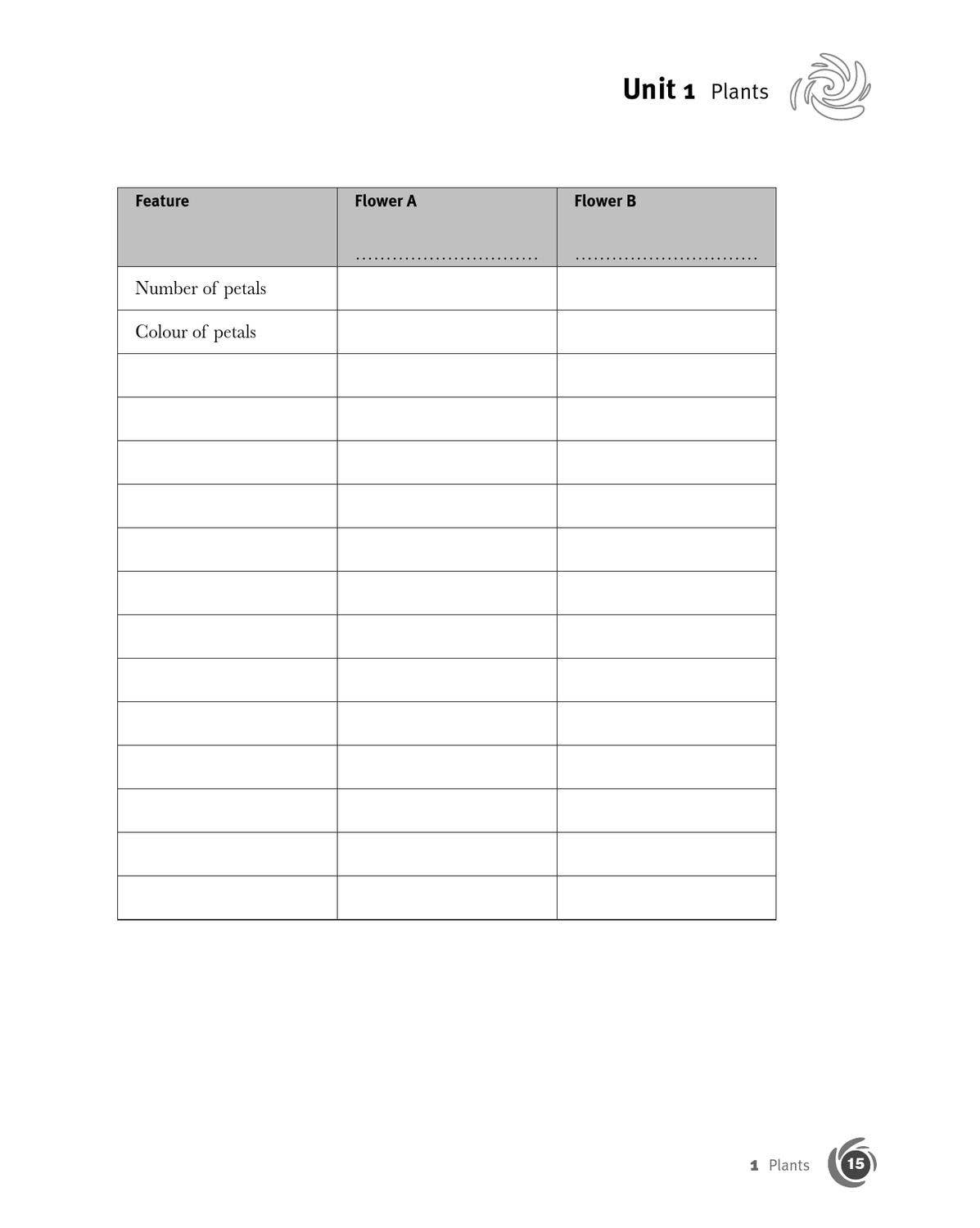 Cambridge Checkpoint Science: Workbook 9 by Cambridge International ...