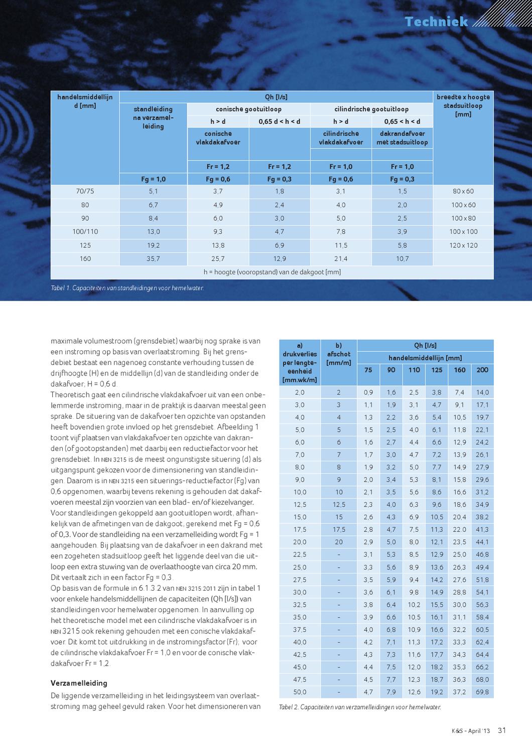 Uneto-VNI K&S 04-2013 by Elma Media - Issuu