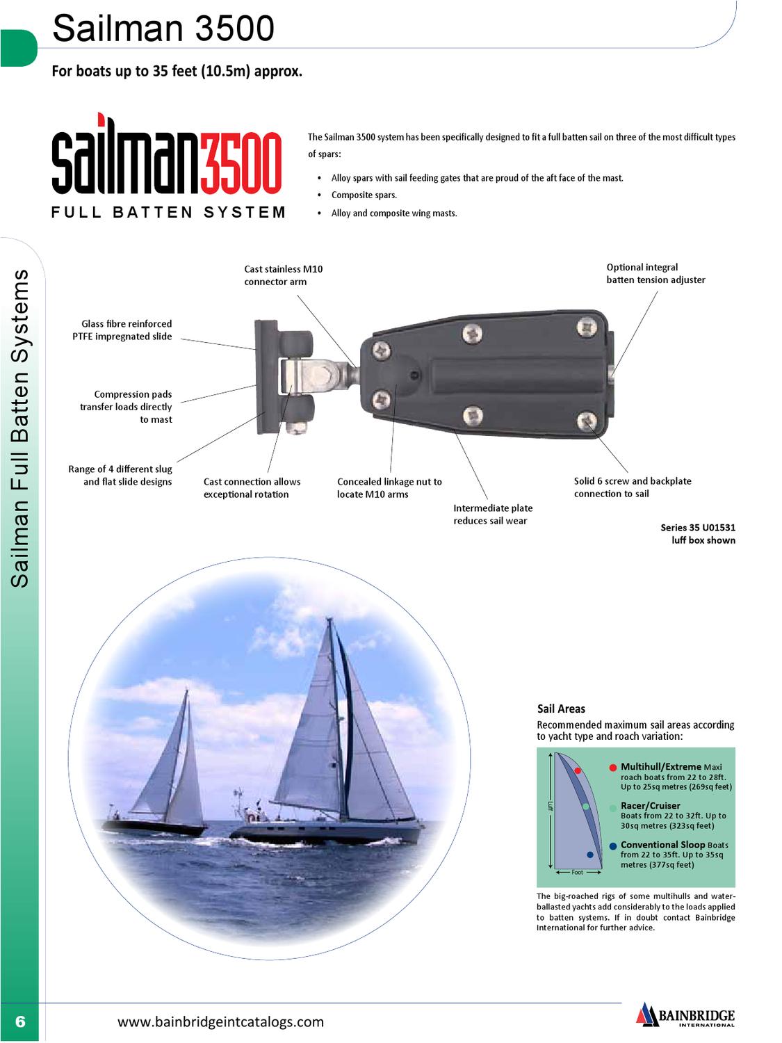 SAILMAN Full Batten Systems by Bainbridge International - Issuu