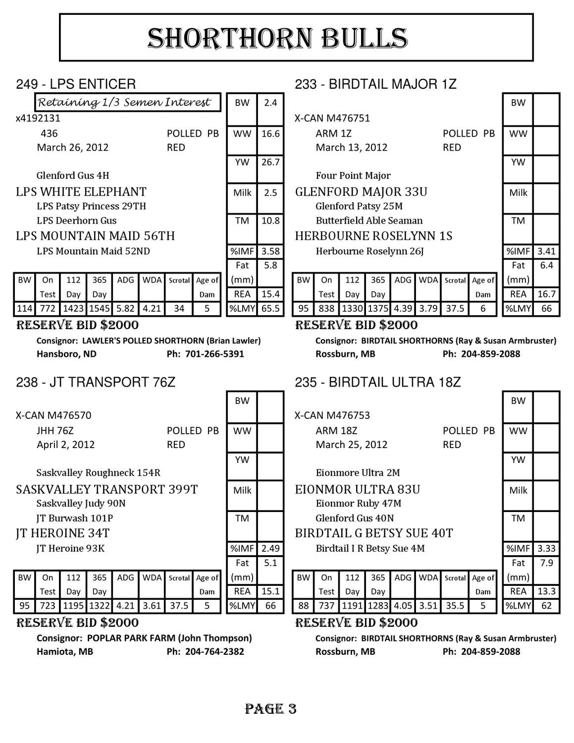 Manitoba Bull Test Station Bull Sale by Cattle In Motion, LLC - Issuu