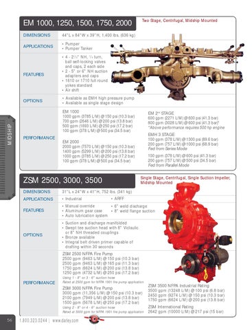 Pump Catalog by Darley - Issuu