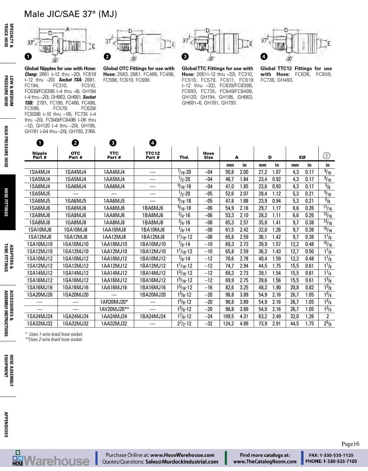 Crimp Fittings Hose Ends Eaton Aeroquip Catalog Section by Murdock ...