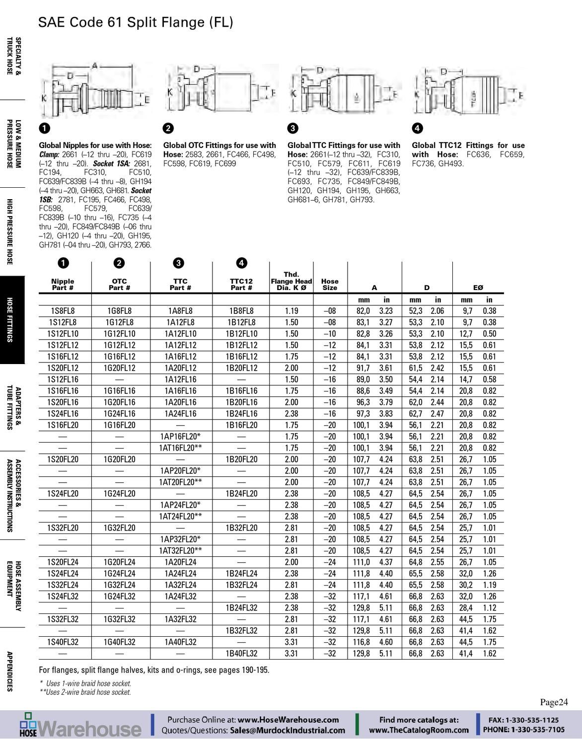 Crimp Fittings Hose Ends Eaton Aeroquip Catalog Section by Murdock ...