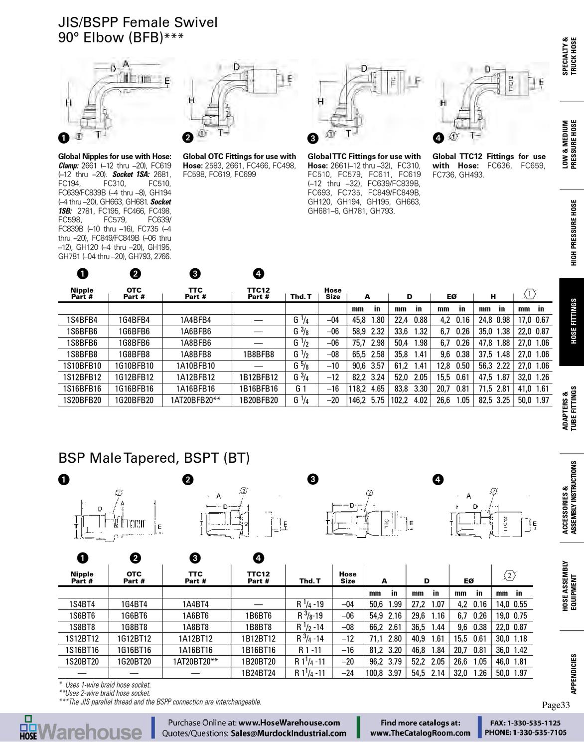 Crimp Fittings Hose Ends Eaton Aeroquip Catalog Section by Murdock ...
