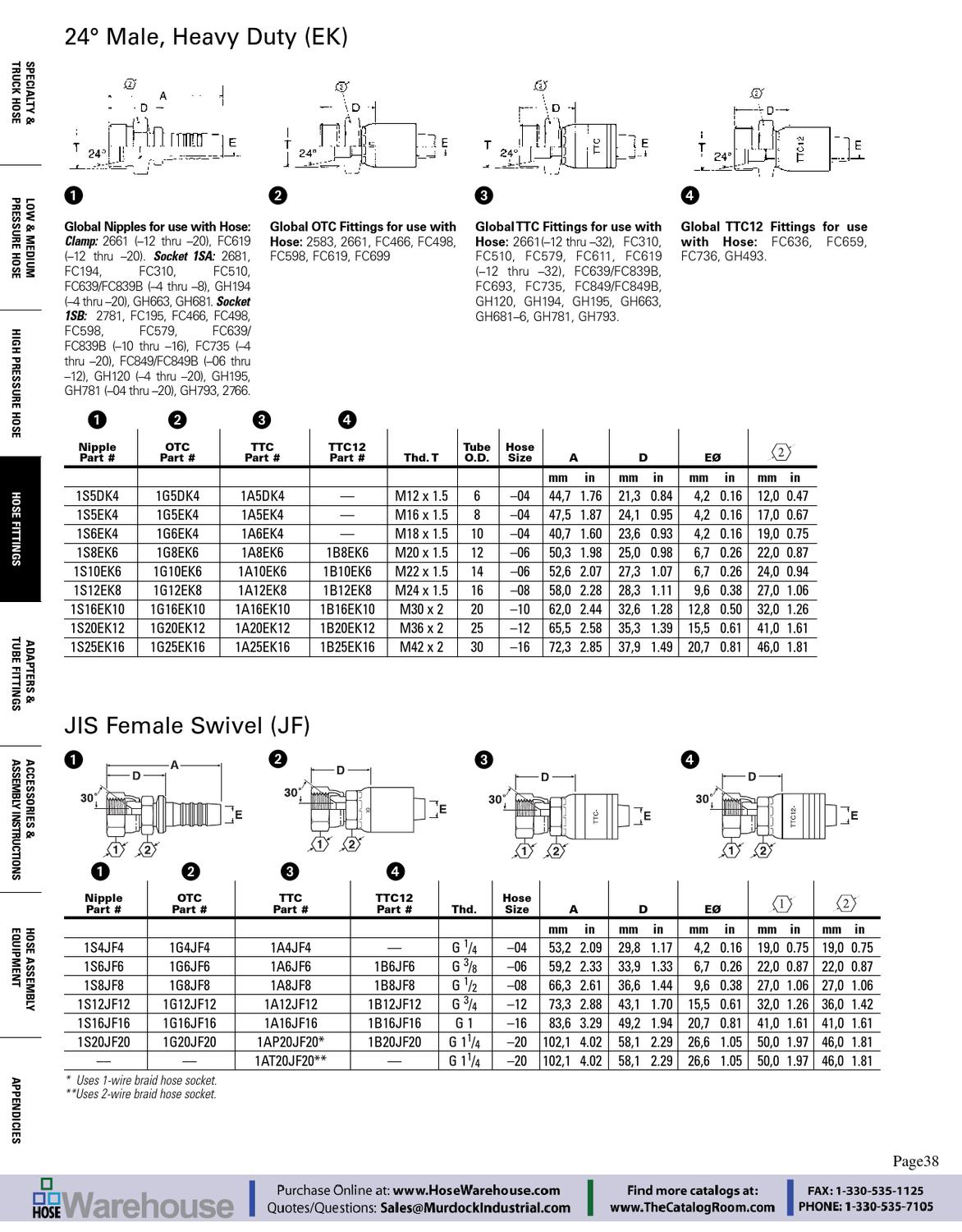 Crimp Fittings Hose Ends Eaton Aeroquip Catalog Section by Murdock ...