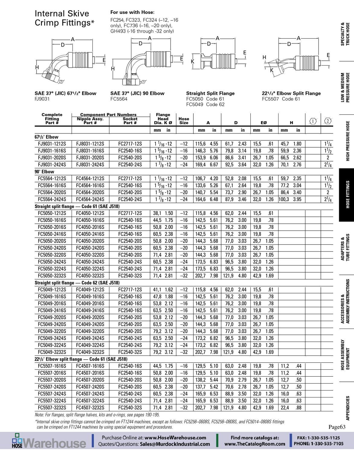 Hose Crimp Size Chart at Corazon Stafford blog