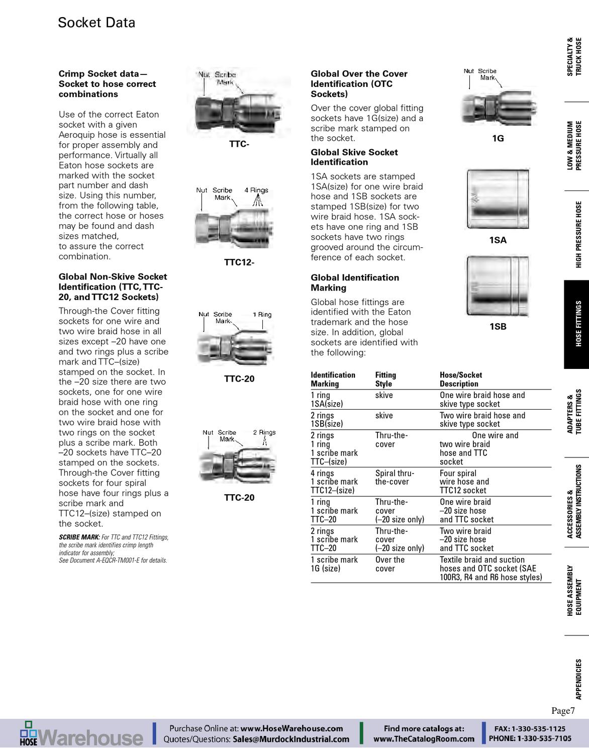 Crimp Fittings Hose Ends Eaton Aeroquip Catalog Section by Murdock ...