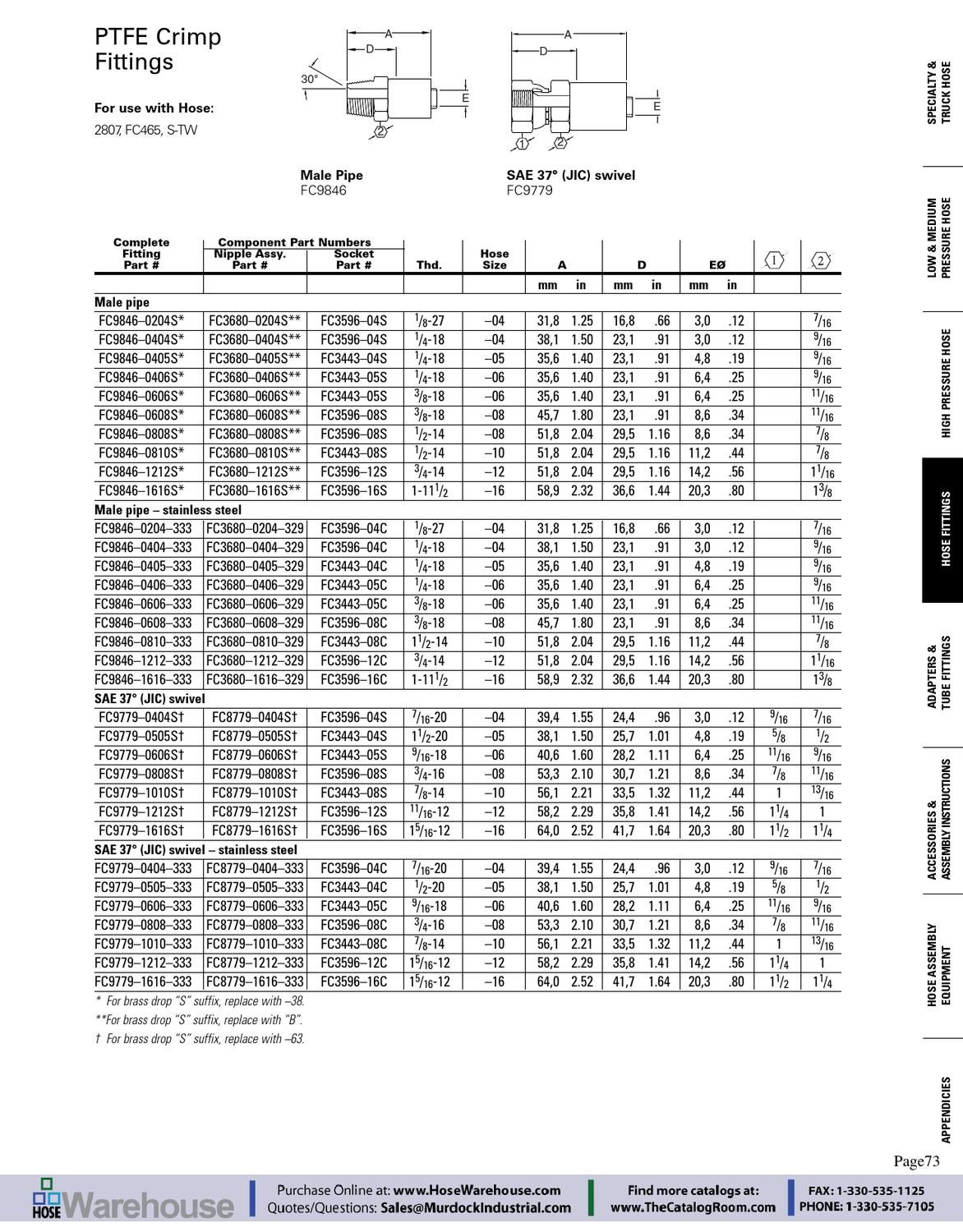 Crimp Fittings Hose Ends Eaton Aeroquip Catalog Section by Murdock ...
