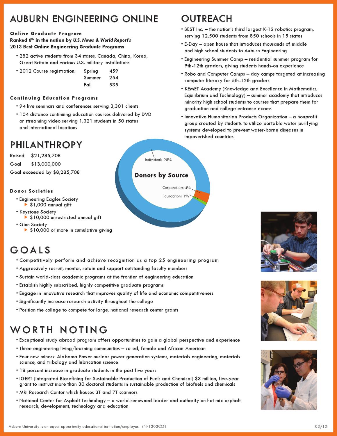 Engineering Fact Sheet by Auburn University College of Engineering - Issuu