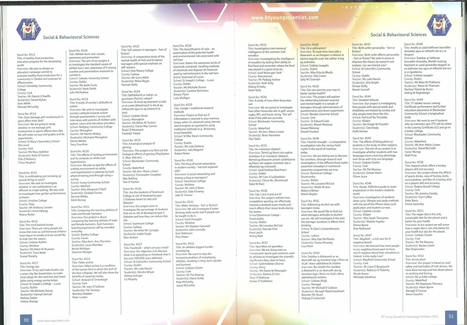2011 YOUNG SCIENTISTS Part 2 by BT Young Scientist - Issuu