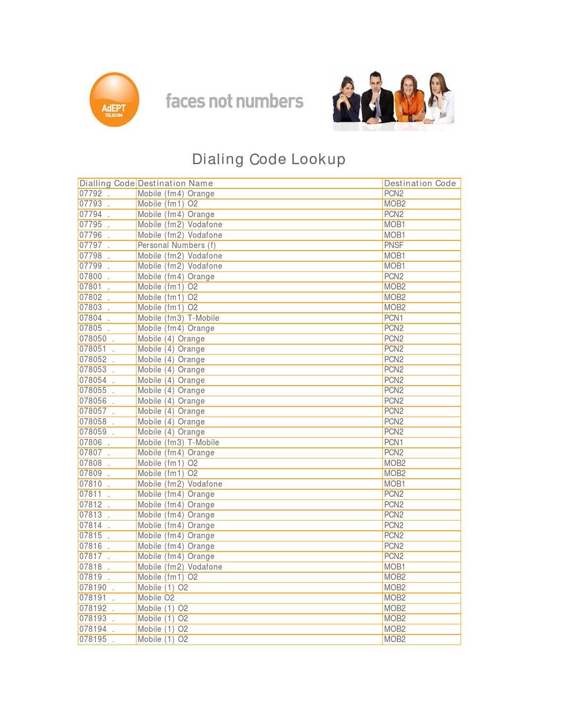 Uk Dialling Codes By IC Digital Assets Issuu