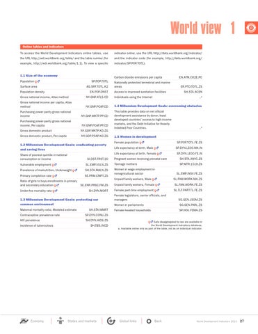 World Development Indicators 2013 by World Bank Publications - Issuu