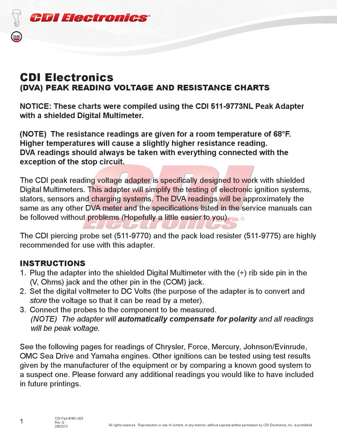 CDI Electronics DVA Chart by CDI Electronics - Issuu