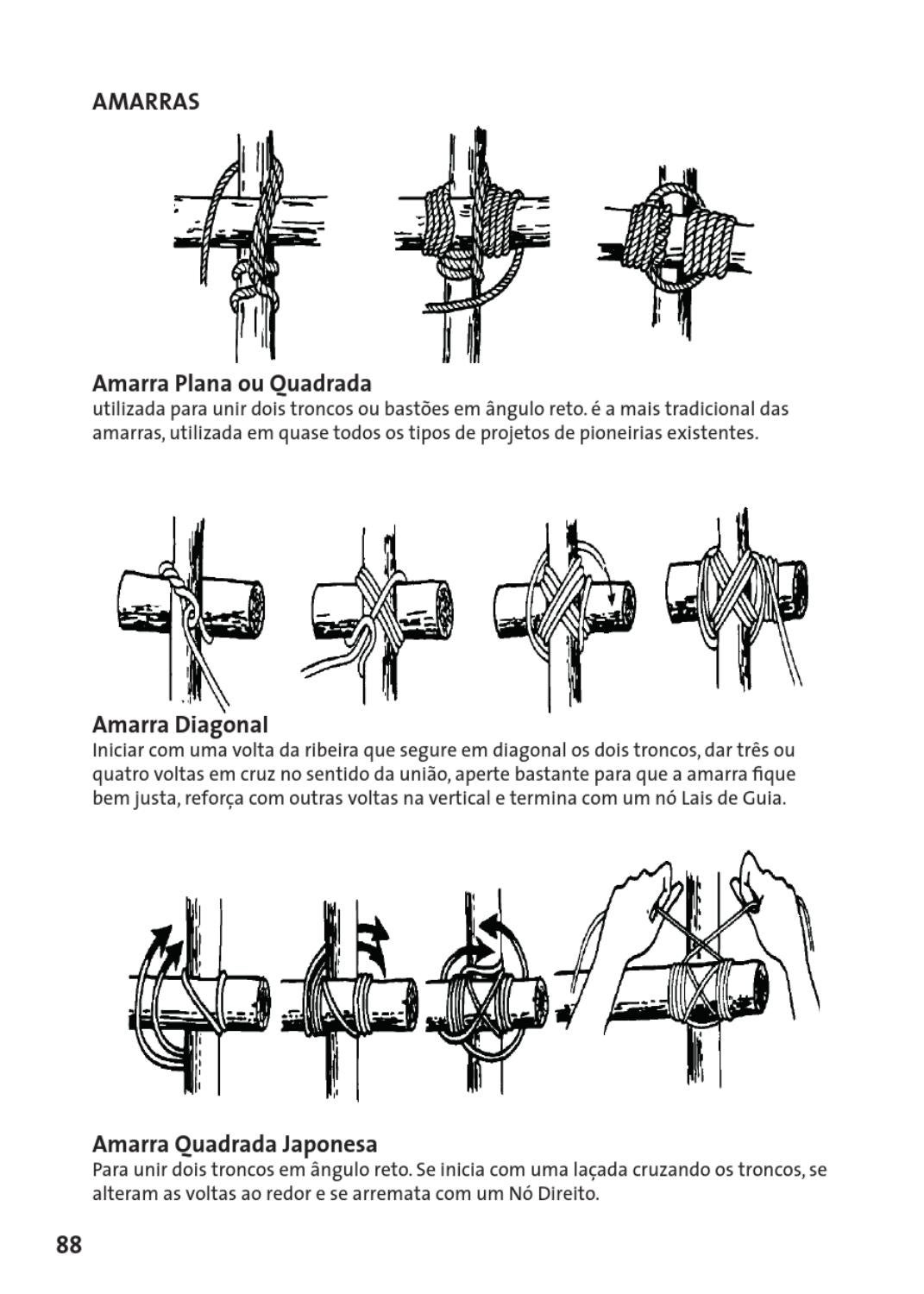 Aventura do Desbravador by Átila Santos - Issuu