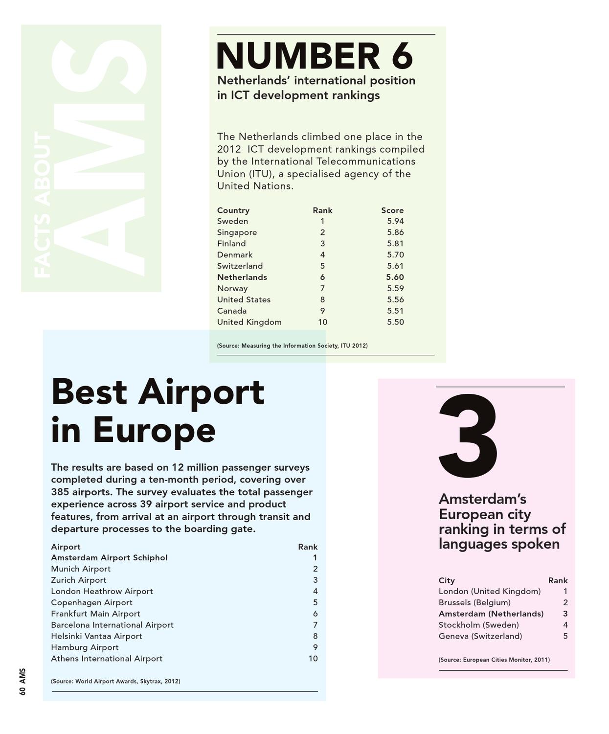 AMS 2 by amsterdam&partners - Issuu