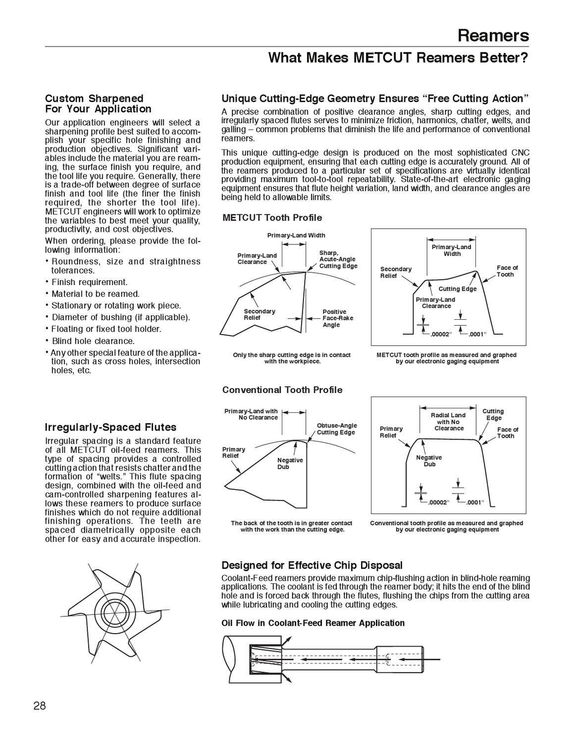 Widia_Metcut_catalog_A-10-02508_HOLEMAKING & HOLE FINISHING by ...