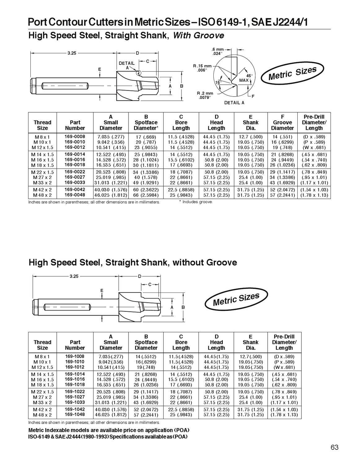 Widia_Metcut_catalog_A-10-02508_HOLEMAKING & HOLE FINISHING by ...