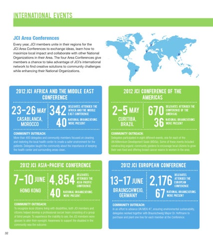 2012 JCI Annual Report by Junior Chamber International - Issuu