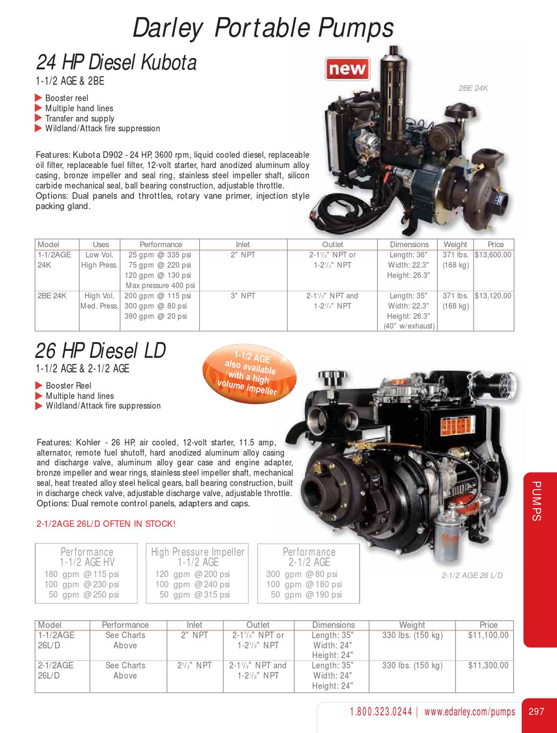 Darley Fire Equipment Catalog #260 by W. S. Darley & Company - Issuu