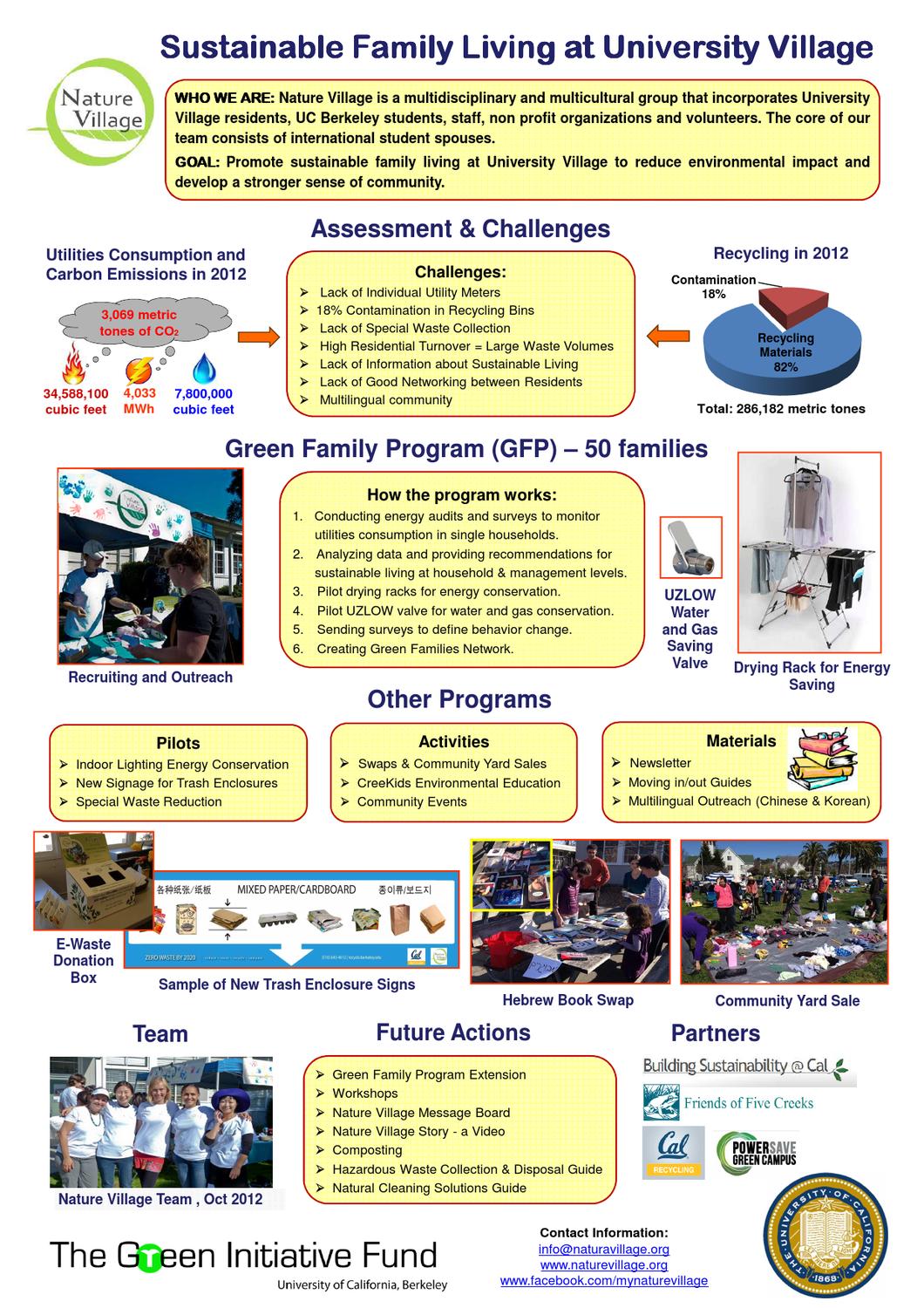 2013 Nature Village Poster by The Green Initiative Fund - Issuu