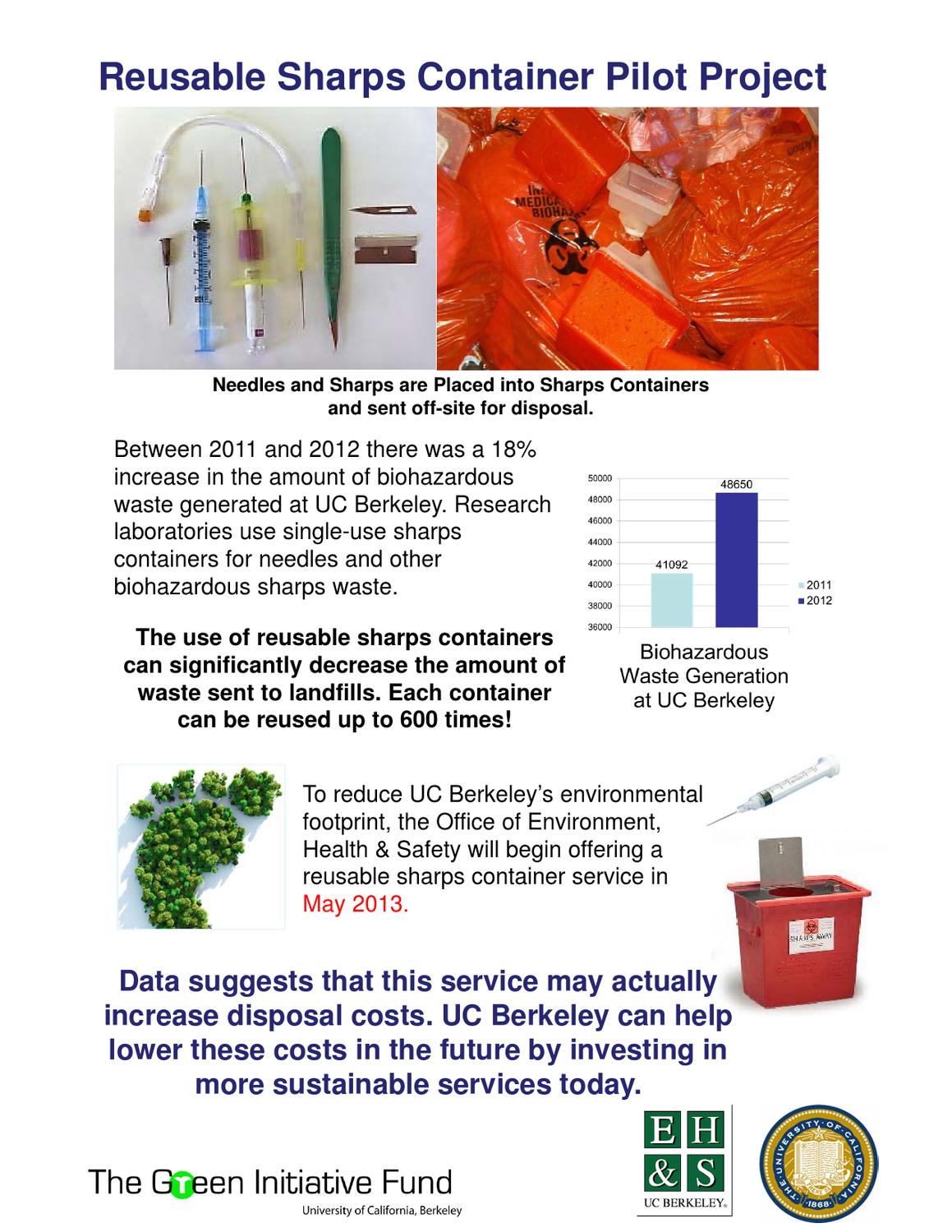 2013 Reusable Sharps Poster by The Green Initiative Fund - Issuu