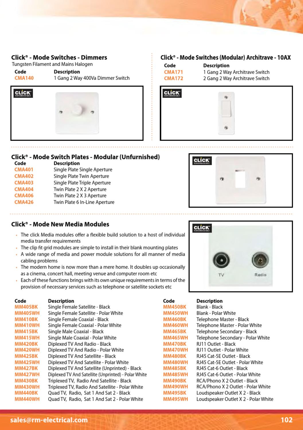 R&M Electrical Full Catalogue by David Bell - Issuu