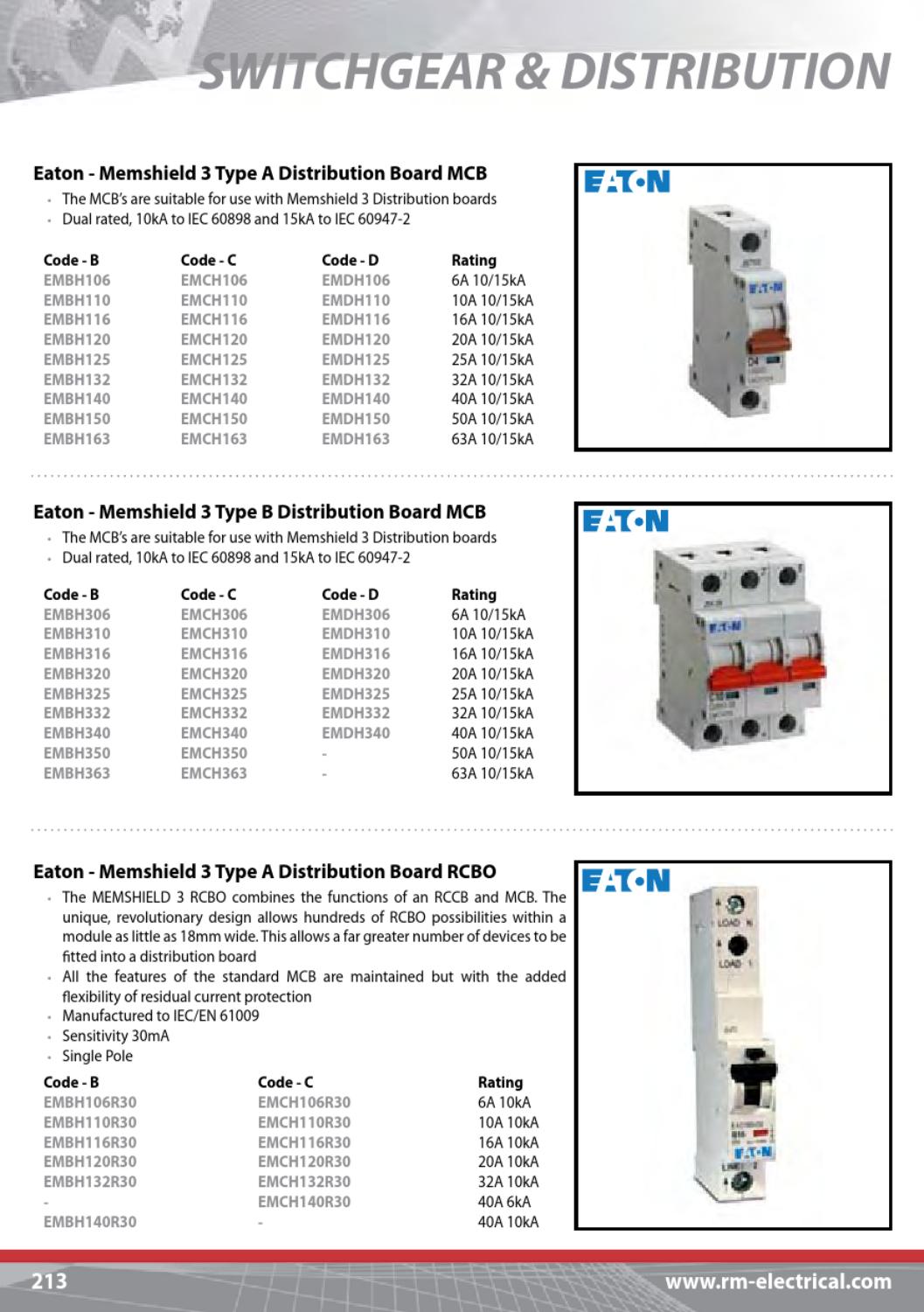 R&M Electrical Full Catalogue by David Bell - Issuu