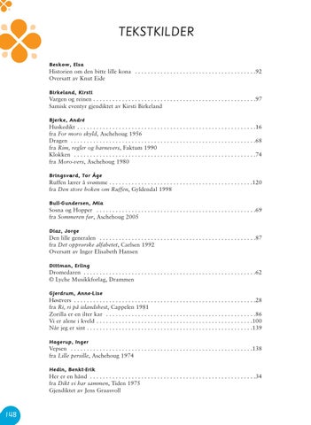 Cappelens ABC Lesebok by Cappelen Damm - Issuu