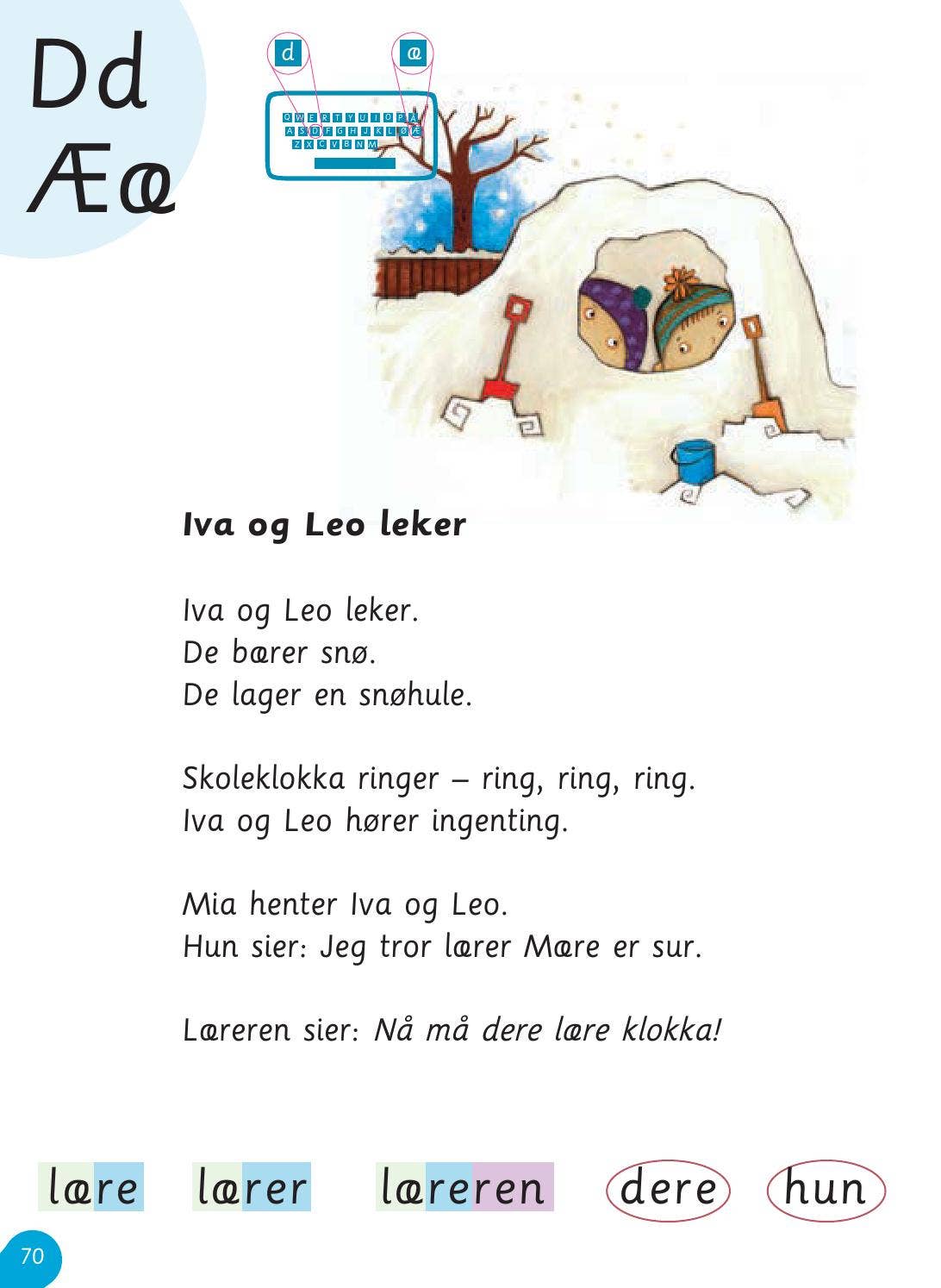 Cappelens ABC Lesebok by Cappelen Damm - Issuu