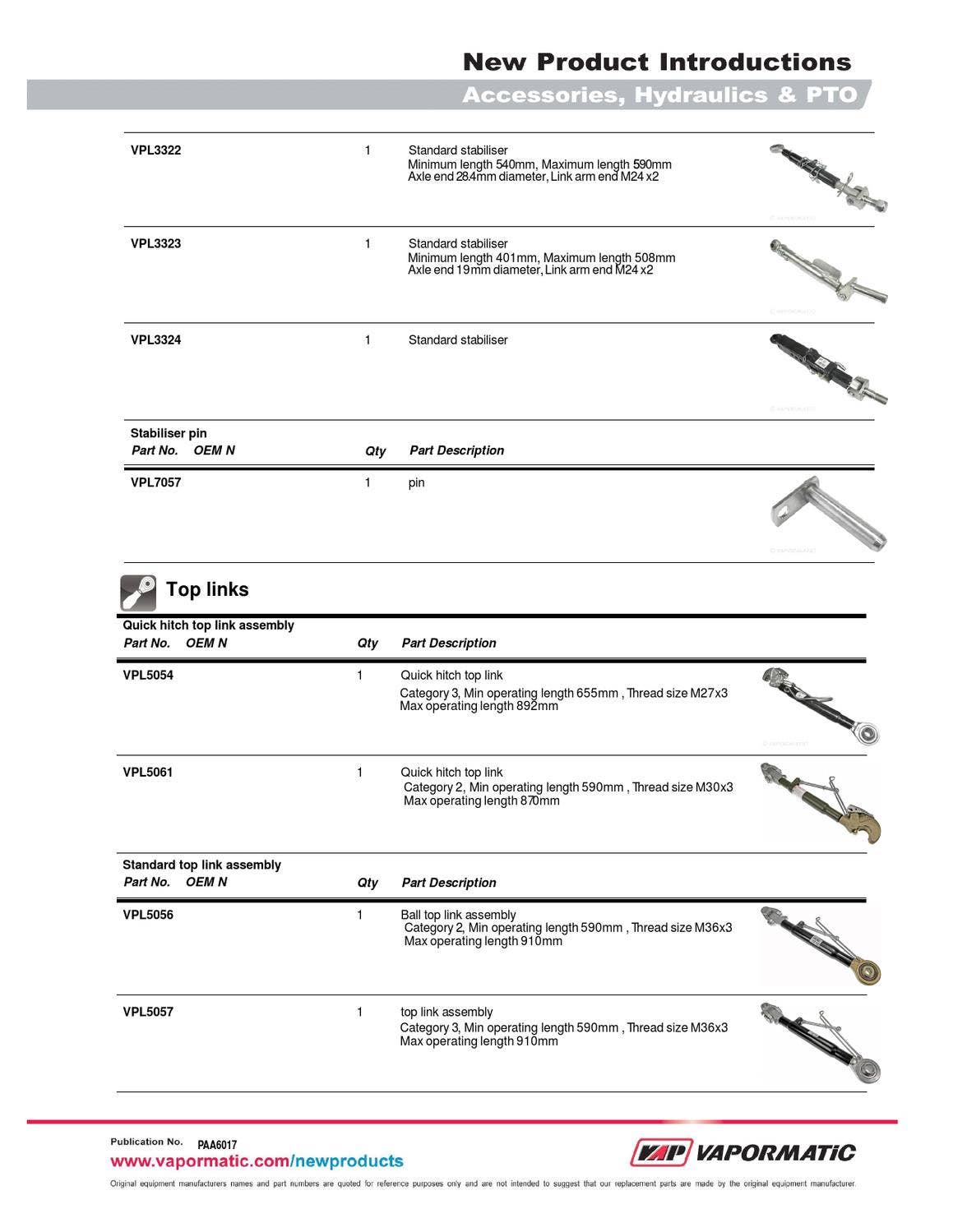 New Parts Introduction by The Vapormatic UK Ltd. - Issuu