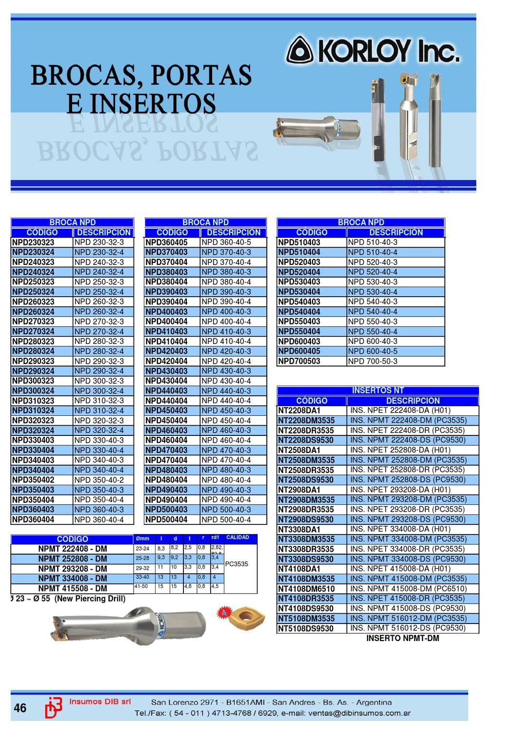 CATALOGO INSUMOS DIB by Insumos DIB S.R.L. - Issuu