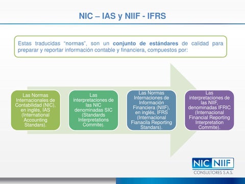 Principales Impactos de las NIIF en los Estados Financieros de su ...
