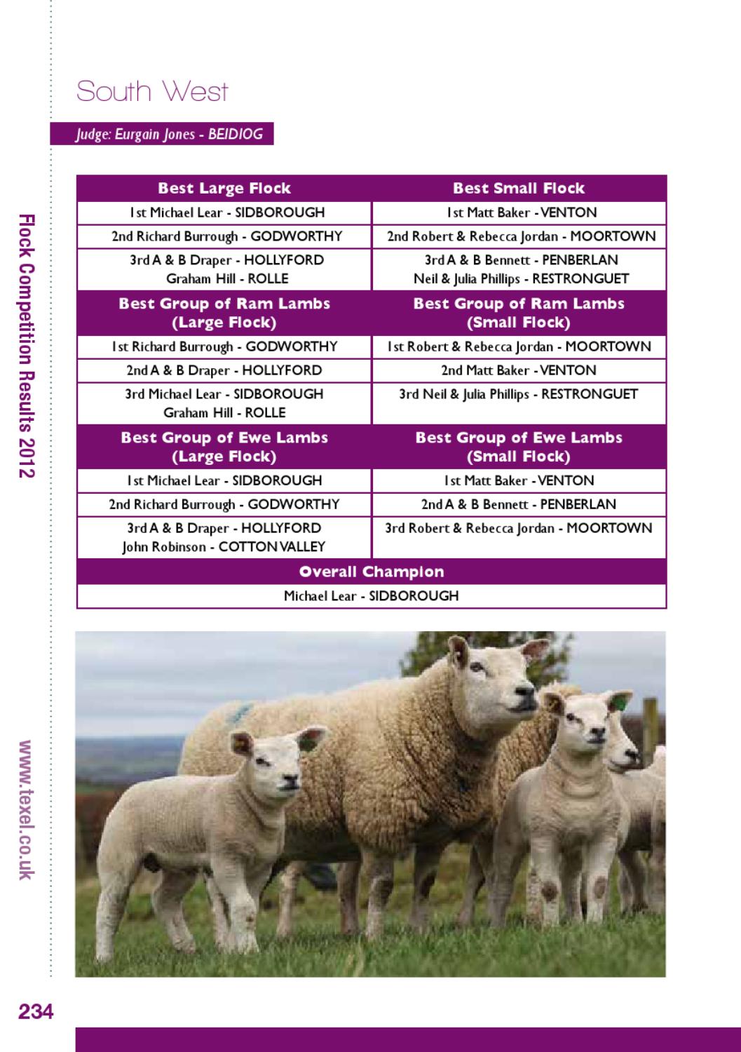 Texel Sheep Society by Texel Sheep Society Ltd - Issuu