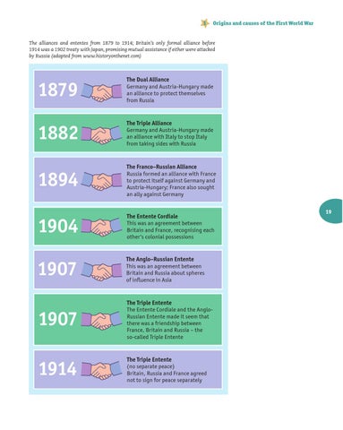 History for the IB Diploma: Causes, Practices and Effects of Wars by ...