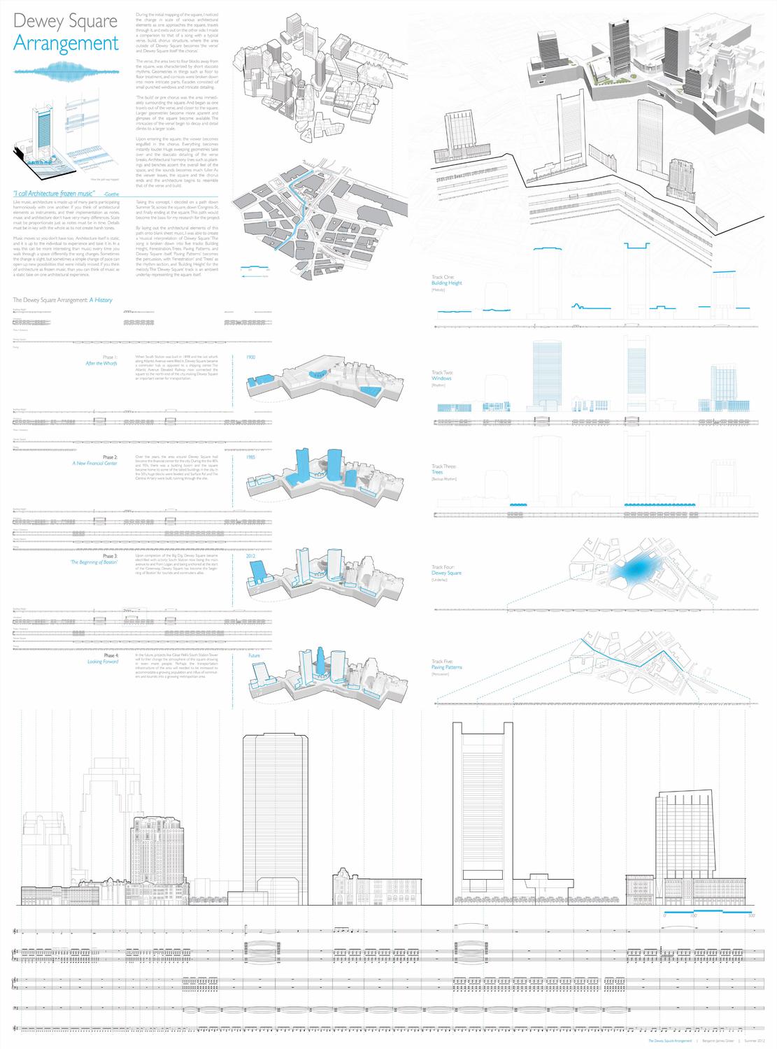 Ben Greer_Arch3450 by Northeastern School of Architecture - Issuu