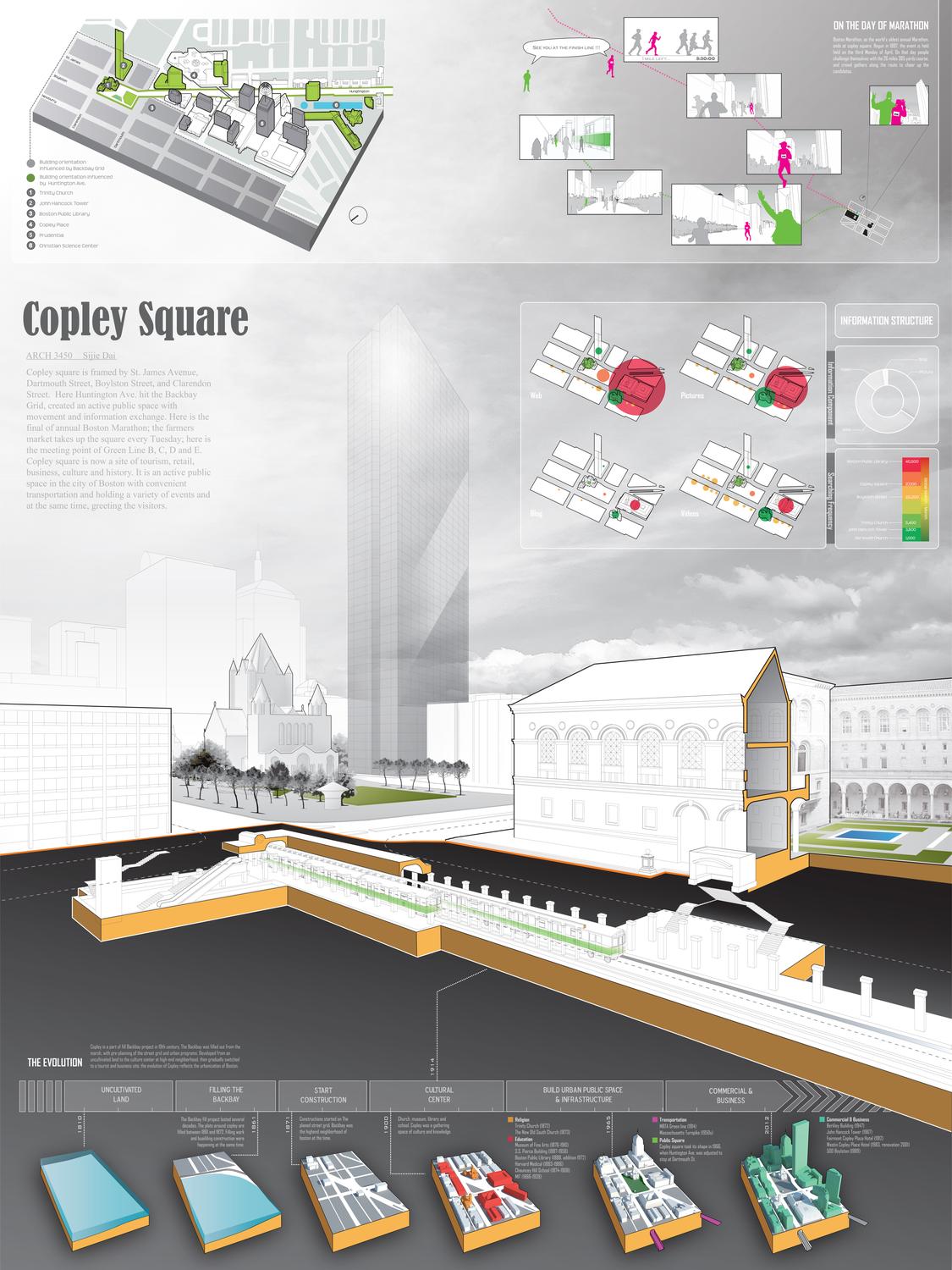 siljedai_arch3450 by Northeastern School of Architecture - Issuu