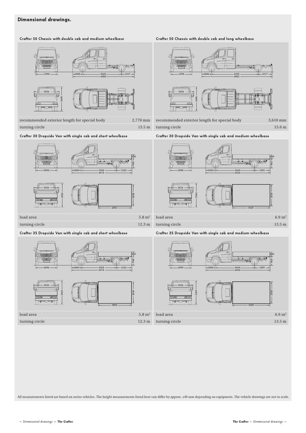 Volkswagen Crafter by Avidly Agency - Issuu