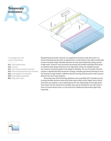 River.Space.Design by Birkhäuser - Issuu